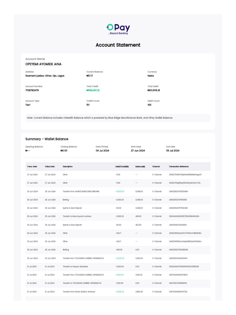 Opeyemi Ayomide Aina - 7018782476 - 20240706062551 | PDF | Deposit Account | Debit Card