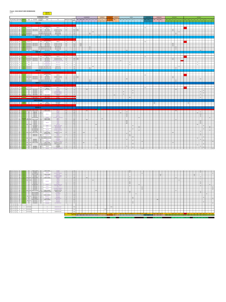 Submain Cable Length Pdf Electrical Engineering Electromagnetism