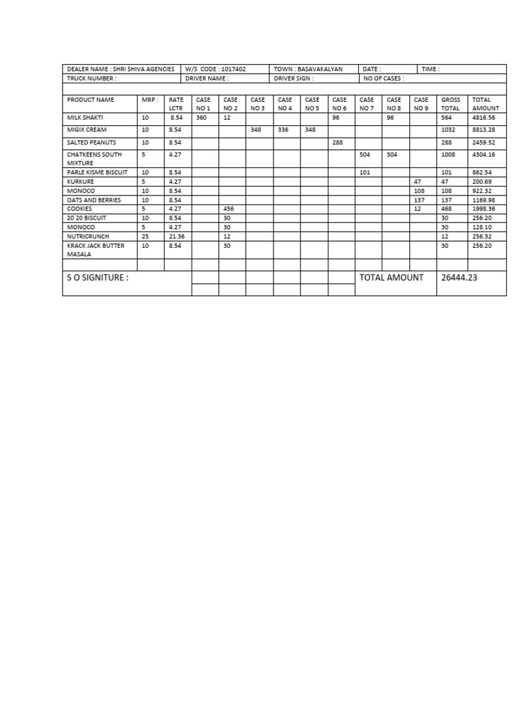 Expiry Format Own | PDF