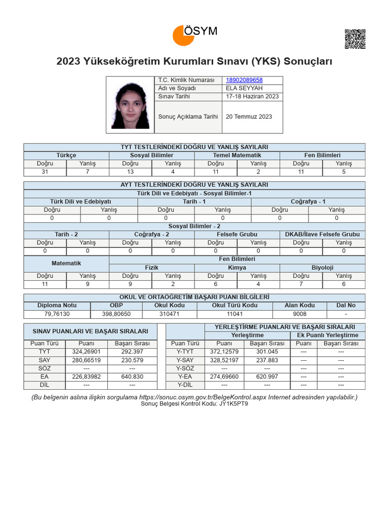 ÖSYM Yks Sonuç | PDF
