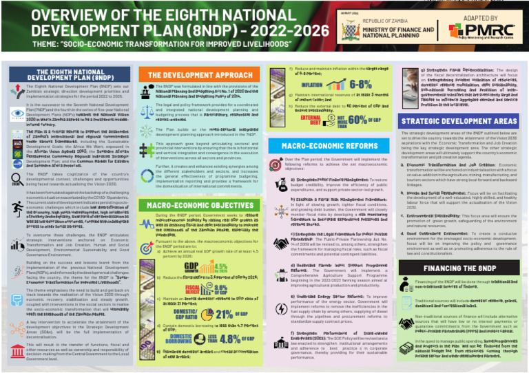 Overview of The Eighth National Development Plan 8Ndp 2022 226 | PDF ...