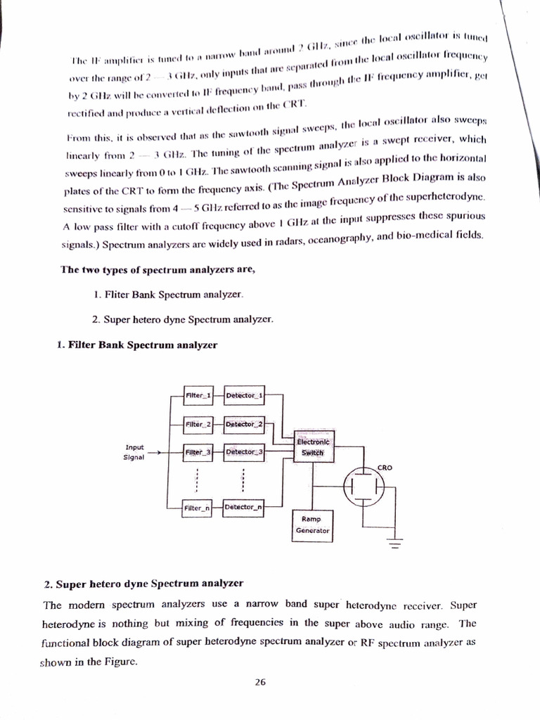 Spectrum Analyzer Pdf