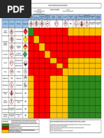 Nom-018-Stps-2015 Sga - HDS | PDF | Administración de Seguridad y Salud ...