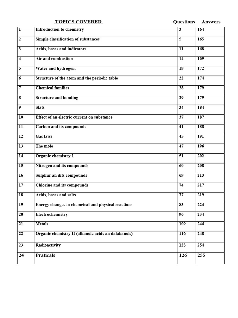 Chemistry Revision Booklet 11 | PDF | Chemical Elements | Solubility