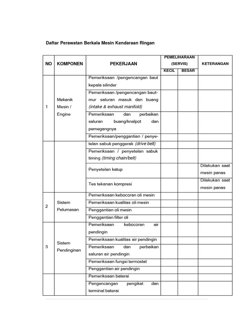 Perawatan-Berkala-Mekanisme Katub Oke | PDF | Komputer | Teknologi ...