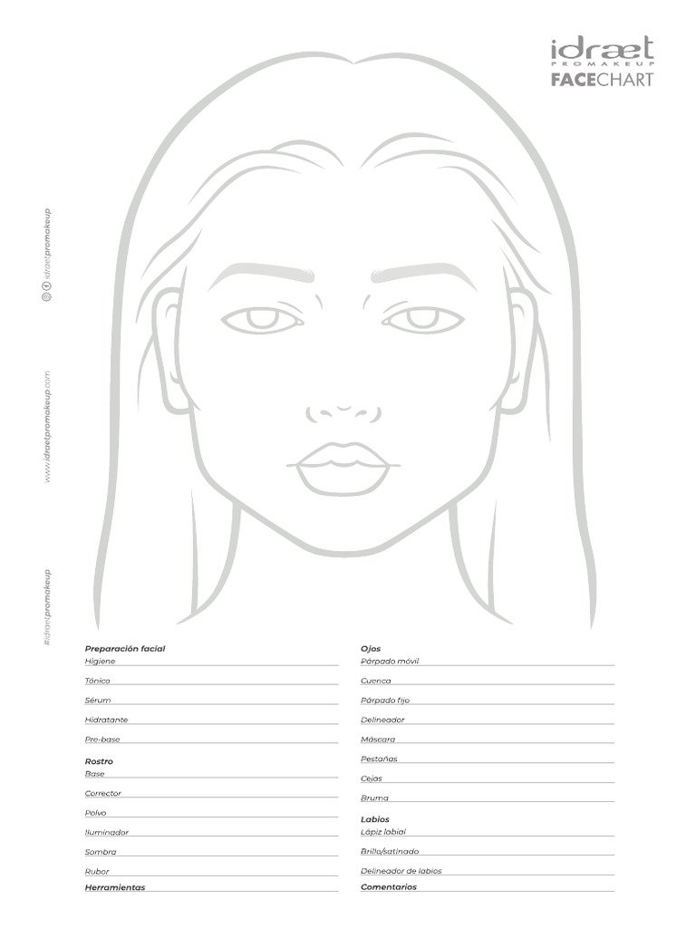 Facechart A4 Imprimible | PDF