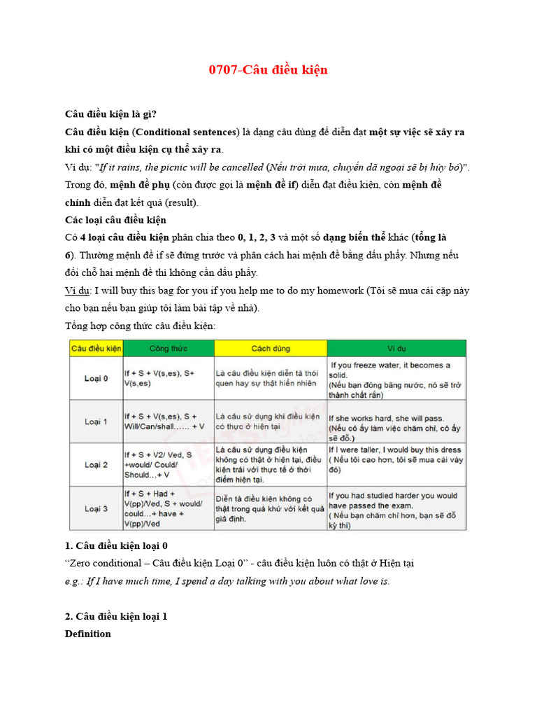 0707-câu điều kiện lý thuyết | PDF