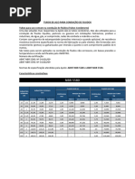 Tabela de Tubos SCH 40 e 80 NBR 5590 | PDF