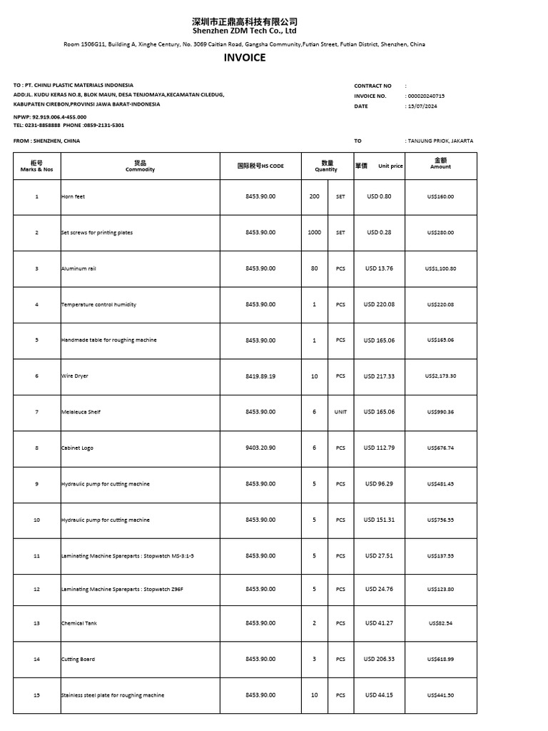 PACKING LIST IMPORT | PDF | Industrial Processes | Manufactured Goods