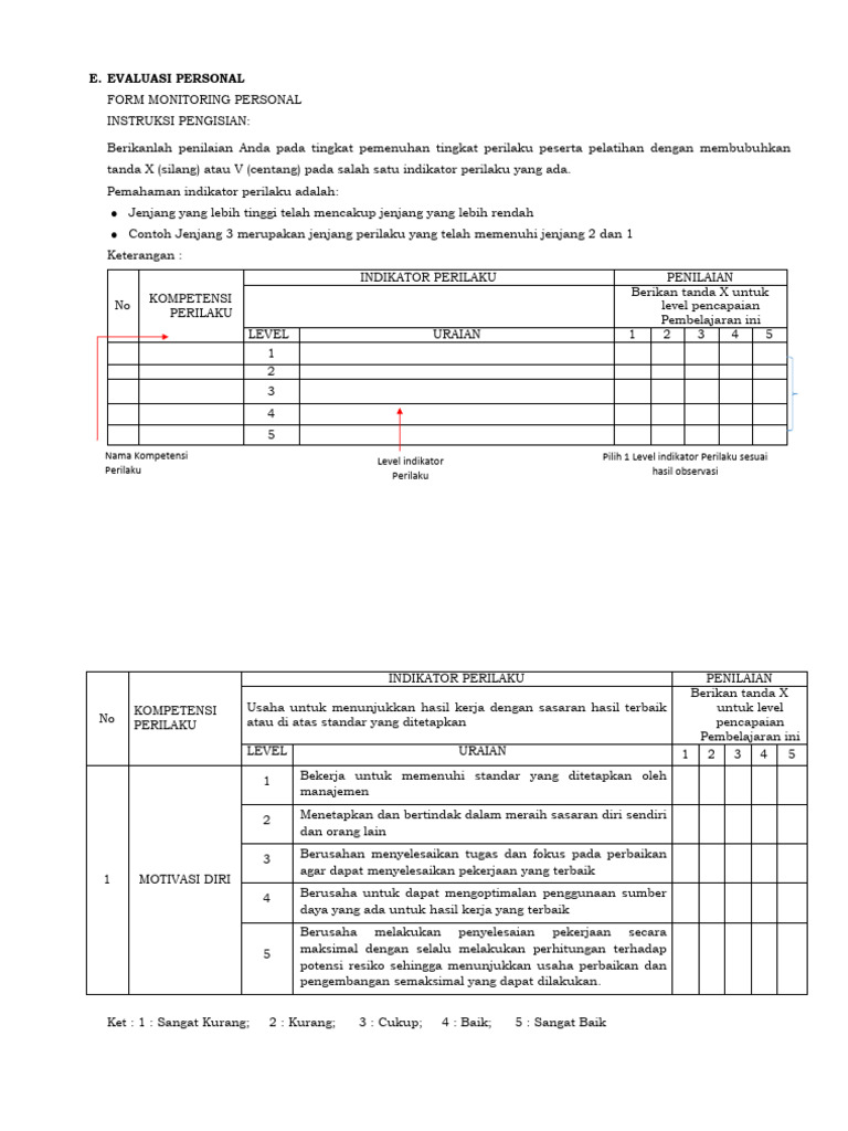 Form Evaluasi | PDF