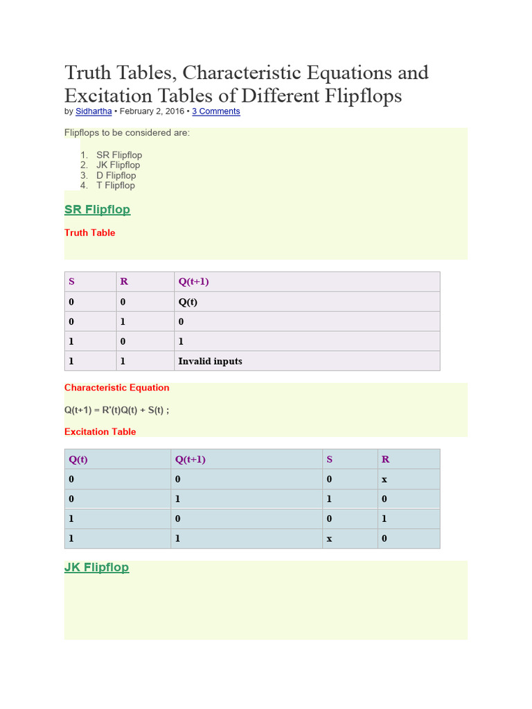 Flipflop Truth and Excitation Tables | PDF | Teaching Methods & Materials