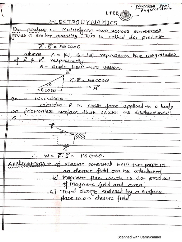 Electrodynamics | PDF
