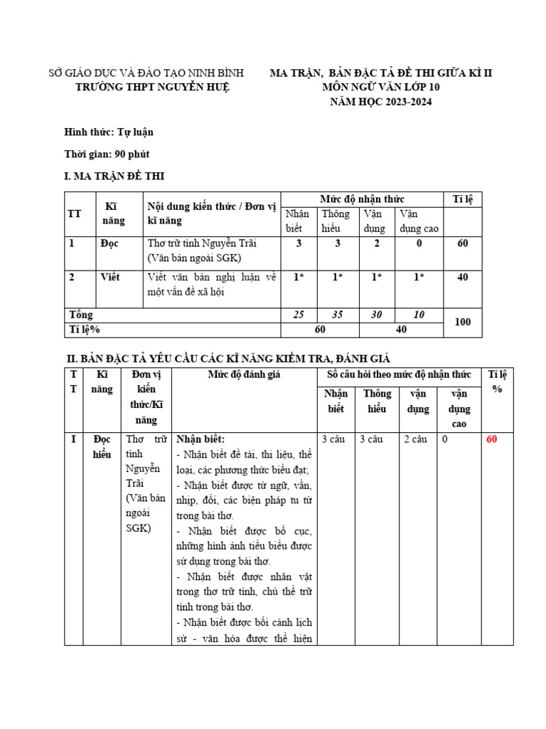 MA TRẬN + ĐẶC TẢ NV10 - GIỮA KÌ 2 | PDF