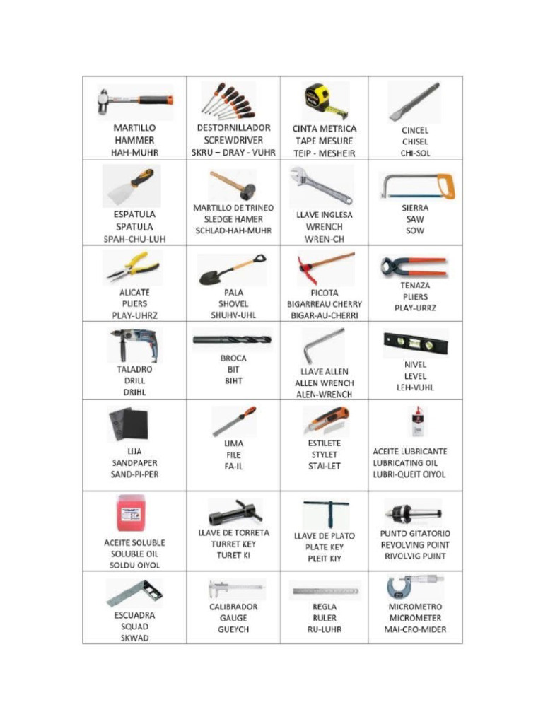 Herramientas en Ingles | PDF