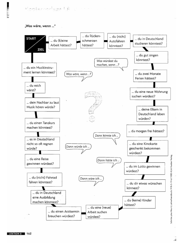 Konjunktiv II Spiel | PDF