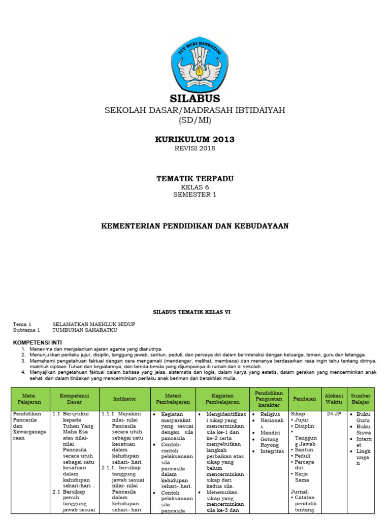 SILABUS KELAS 6 TEMA 1 2023-2024 | PDF