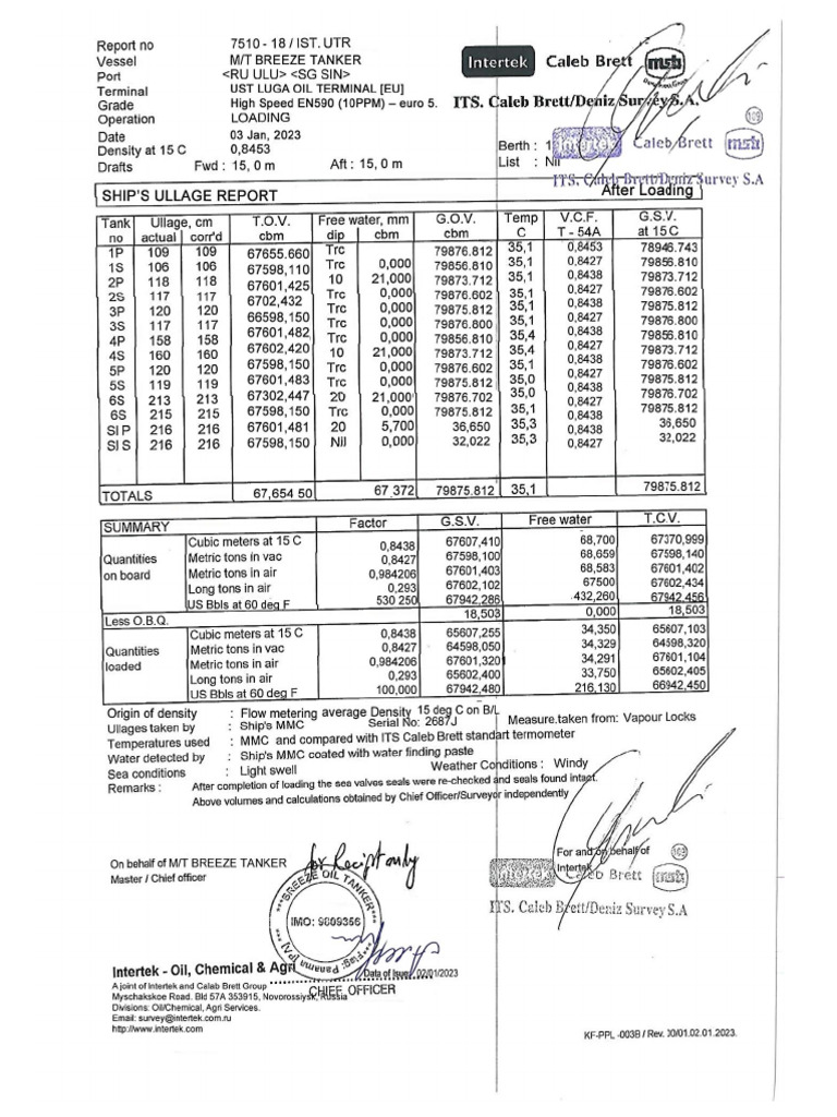 Ullage Report-Breeze-Tanker# | PDF