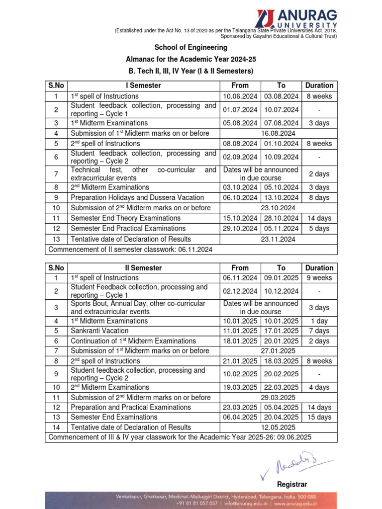 Almanac BTech II III IV 2024-25 | PDF | Academic Term | Qualifications