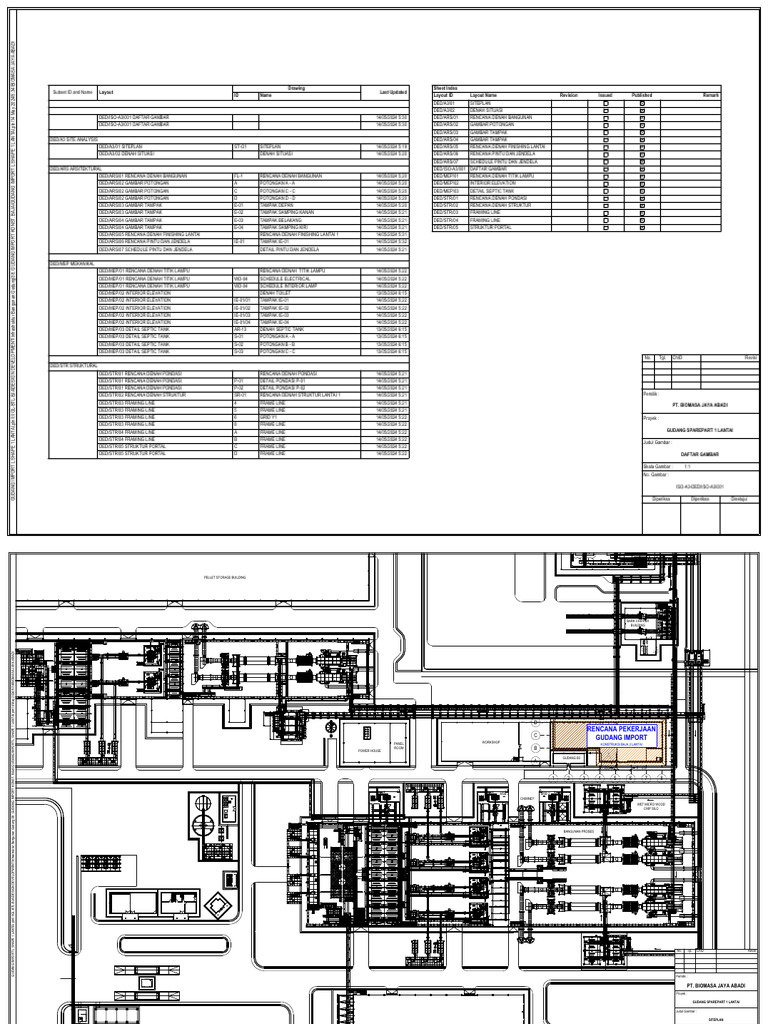 Gudang Sparepart 1 Lantai Layout | PDF