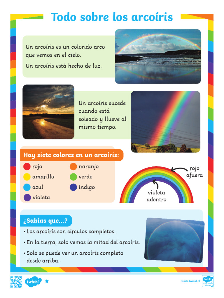 Comprension de Lectura Todo Sobre Los Arcoiris Actividad Diferenciada ...