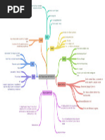 Maru by Bessie Head | PDF