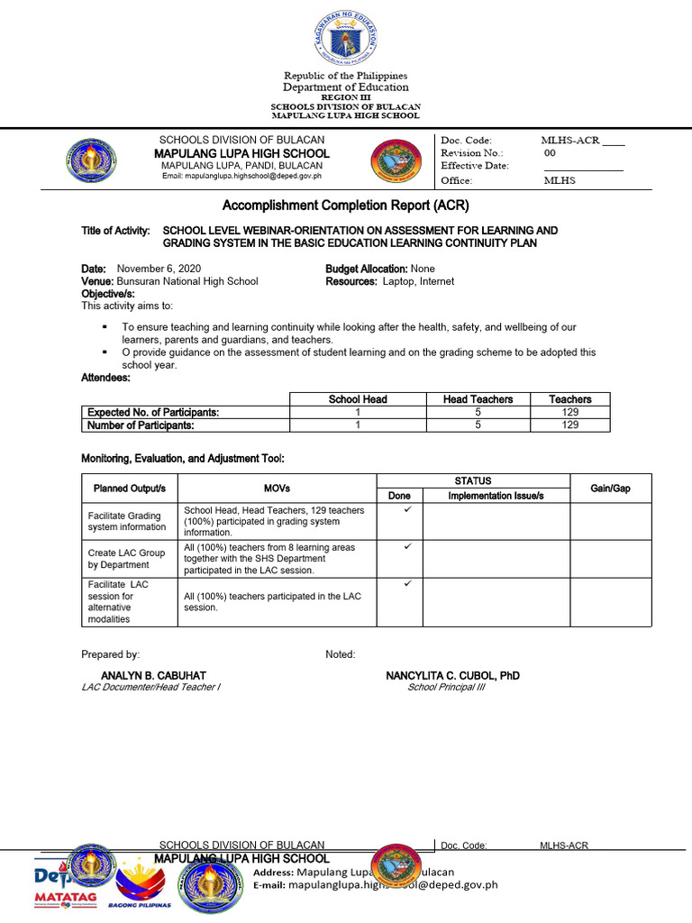 2nd Periodical Test 2024 | PDF | Teachers | Learning