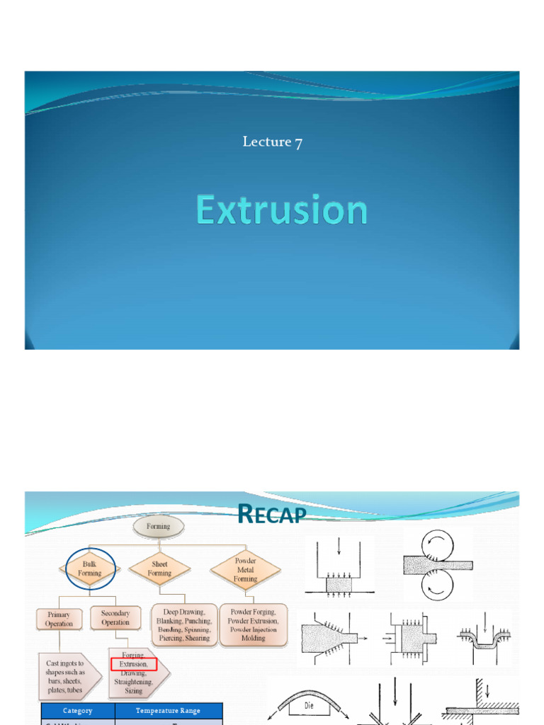 Lecture 7 Extrusion | PDF | Extrusion | Applied And Interdisciplinary ...
