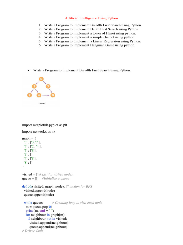 Ai Lab Rpograms 1 To 6 Pdf Theoretical Computer Science Algorithms And Data Structures