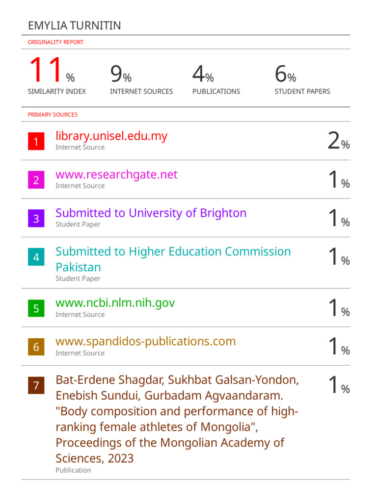 Emylia Turnitin (1) - Pages-2 2 | PDF