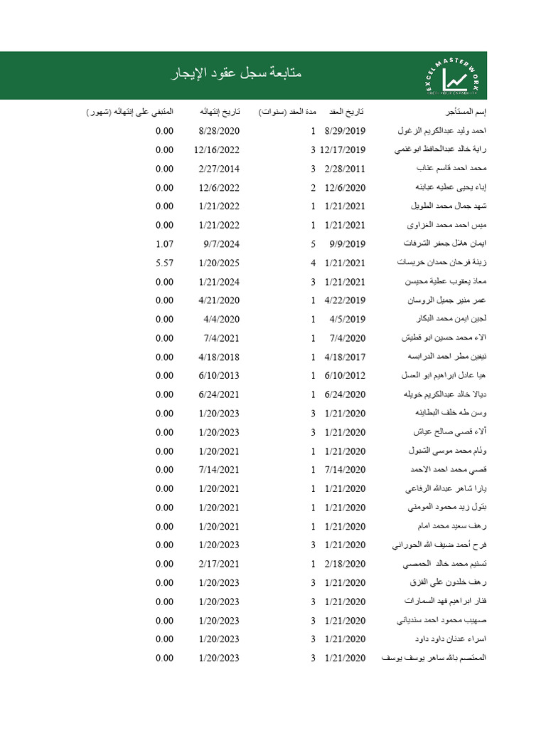 Conditional Formatting - Deadlines | PDF