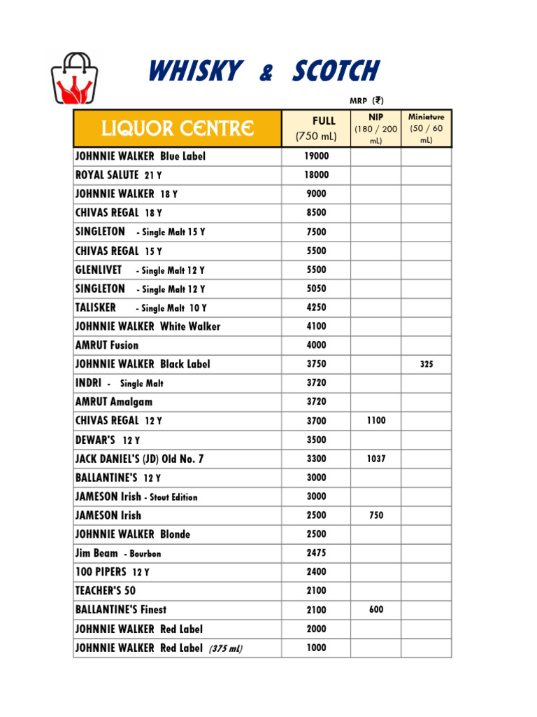 Price List | PDF | Scotch Whisky | Distilled Drinks