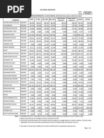 NBP Rate Sheet | PDF | Foreign Exchange Market | Currency