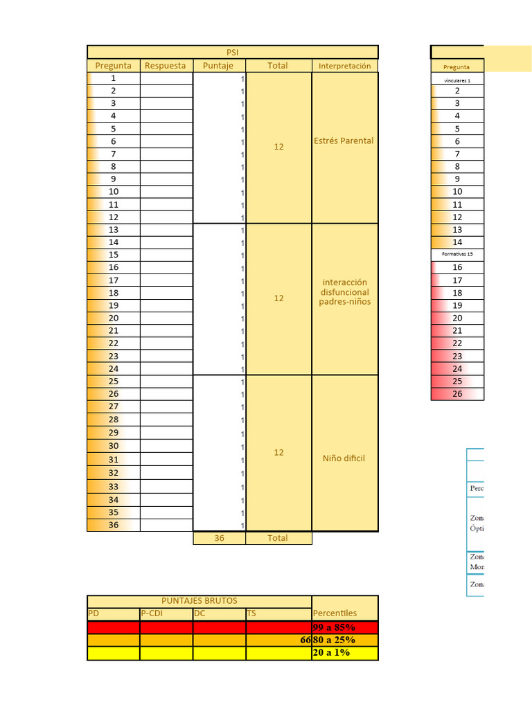 Planilla de Corrección PSI - E2P y PMF | PDF