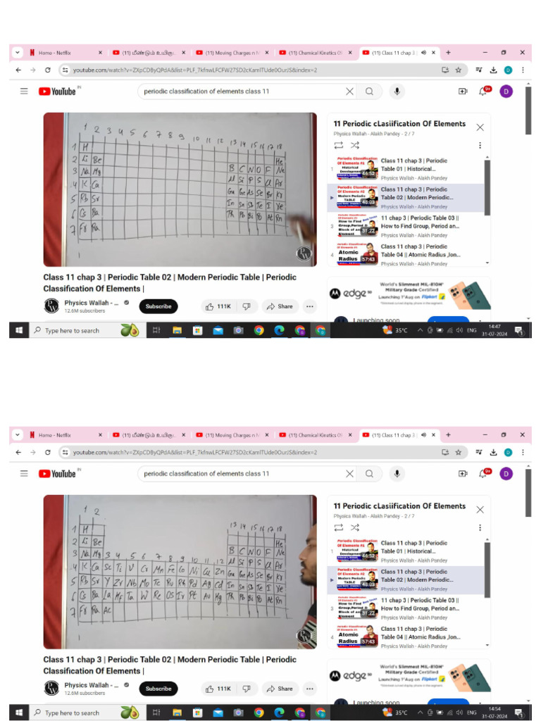 Periodic Table Class 11 2024 | PDF