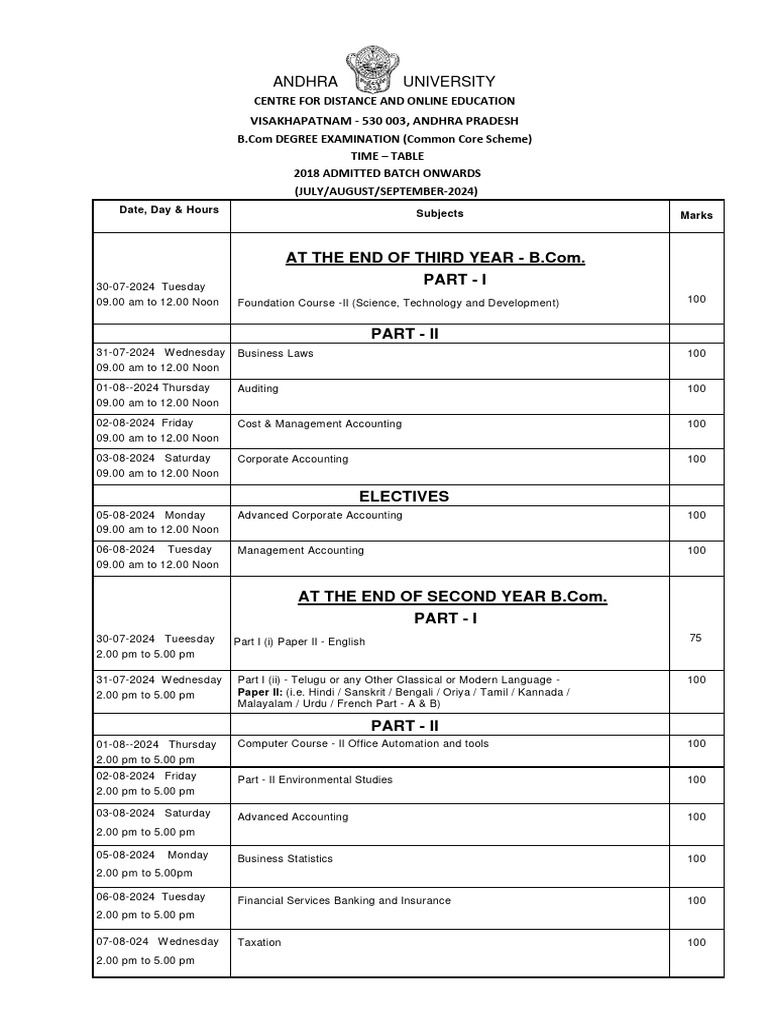 UG TimeTable - (JULY AUG SEP-2024) | PDF | Mathematics | Zoology
