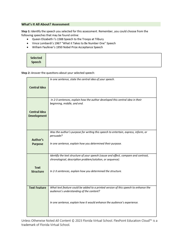 Whats It All About Assessment | PDF | Cognitive Science | Human Communication