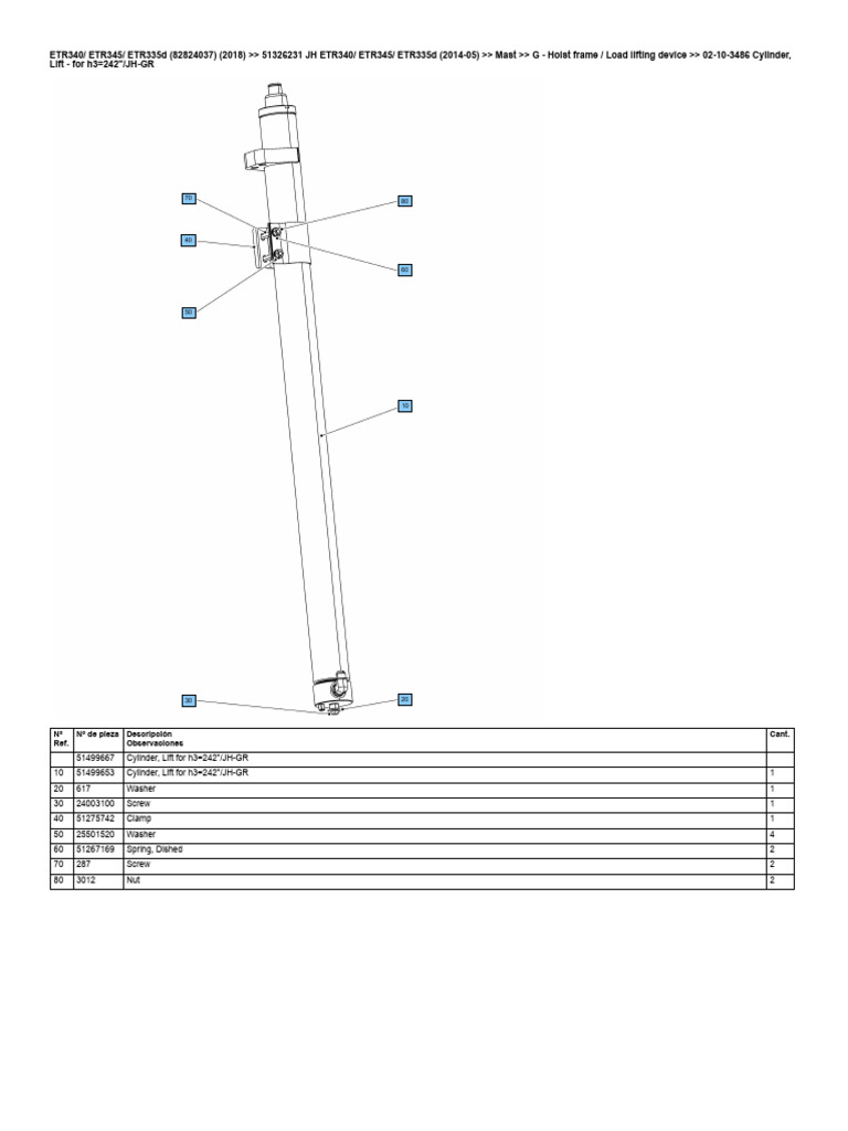 ETR340/345/335d Lift Cylinder Parts List | PDF