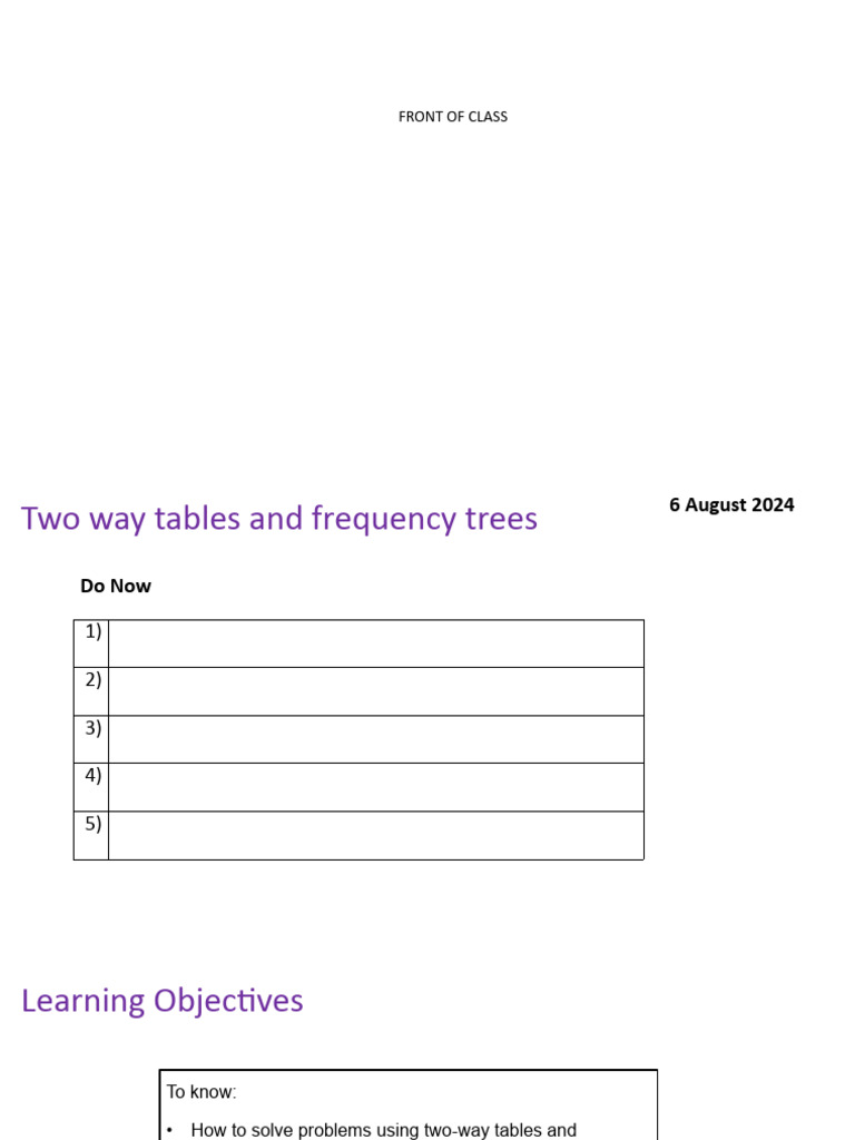 8.1D Two-way tables and frequency trees | PDF