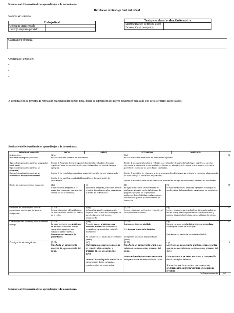 Rúbrica-Para Evaluar Un TRABAJO FINAL | PDF | Evaluación | Aprendizaje