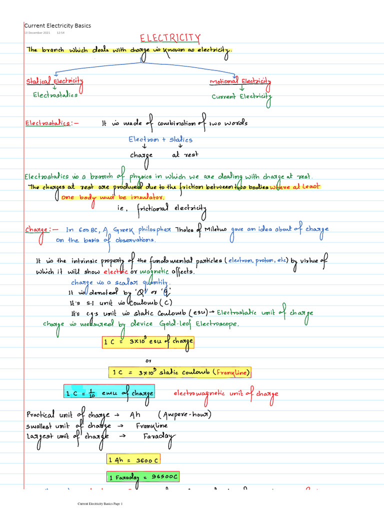 Electricity Complete Notes Pdf