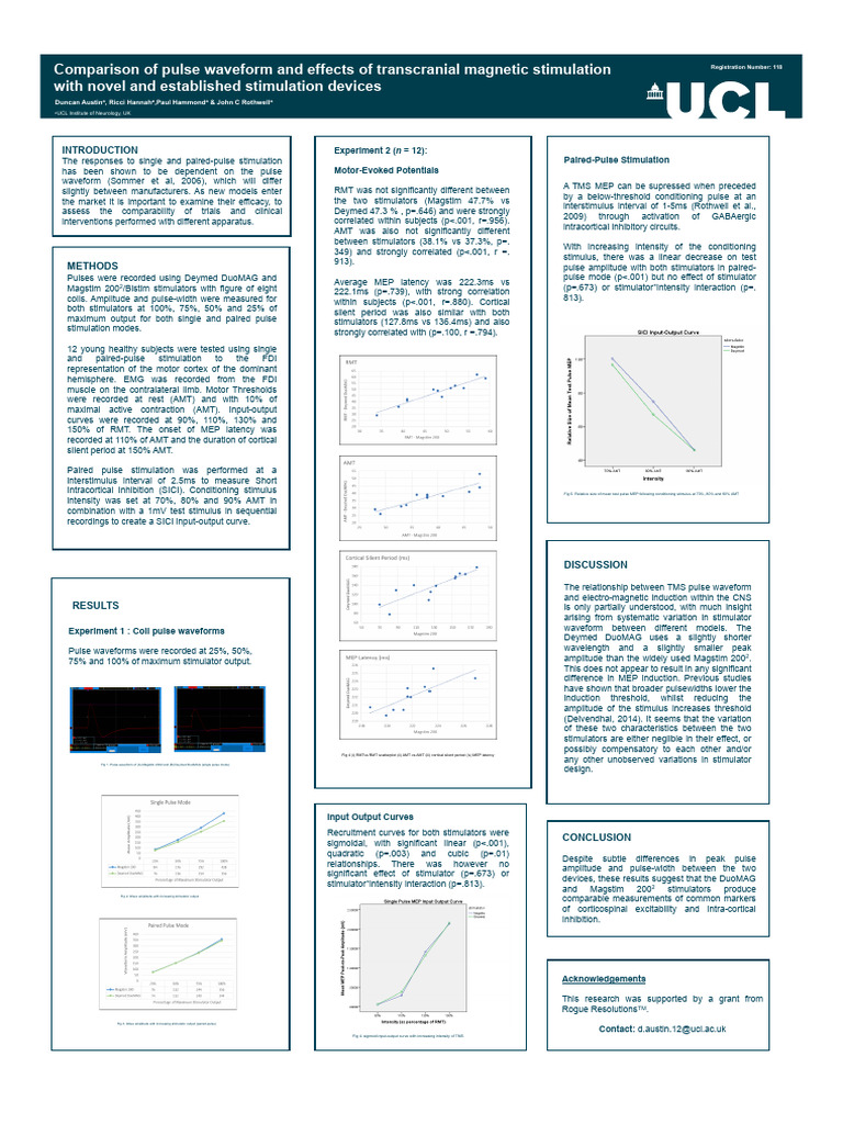 TruScan Spanish Španělský | PDF | Neuroscience | Clinical Medicine