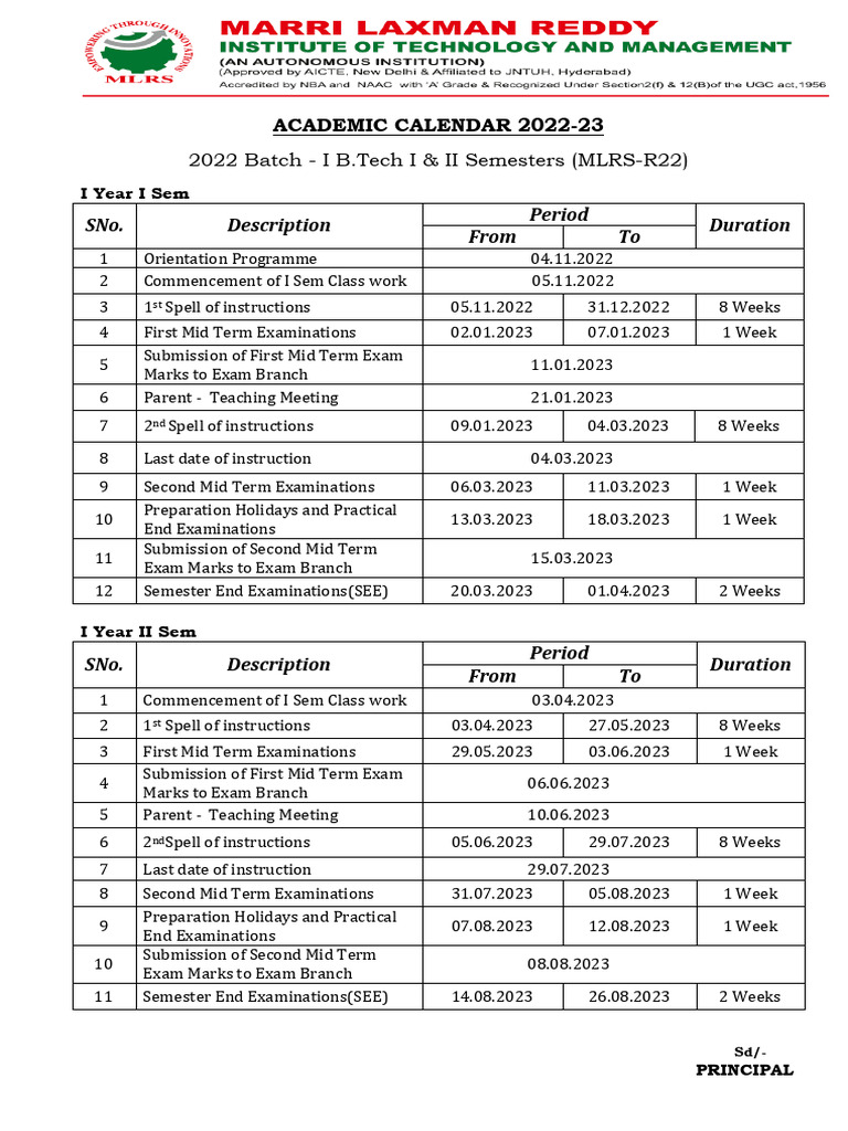 2022 BATCH I B.Tech I & II Semesters - MLRS R22 - 2022-23 - Academic ... 2022 BATCH I B.Tech I & II Semesters - MLRS R22 - 2022-23 - Academic ...