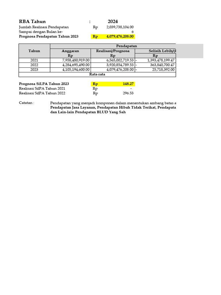 Kertas Kerja RBA | PDF