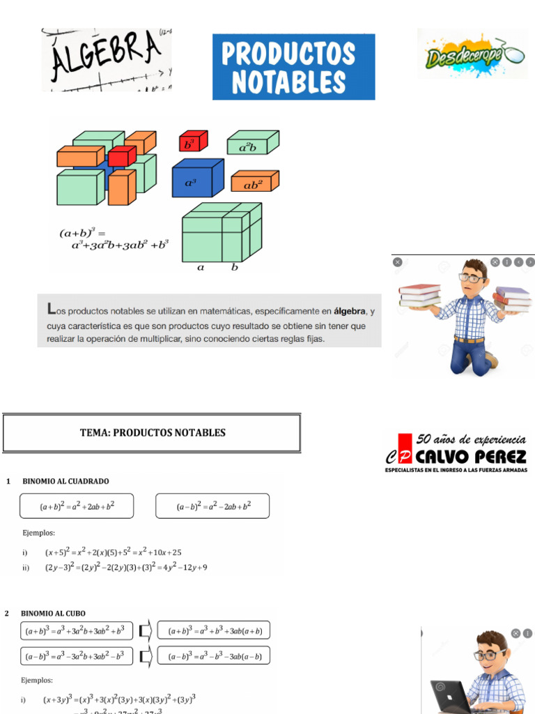 Curso Basico Algebra Productos Notables 1 | PDF