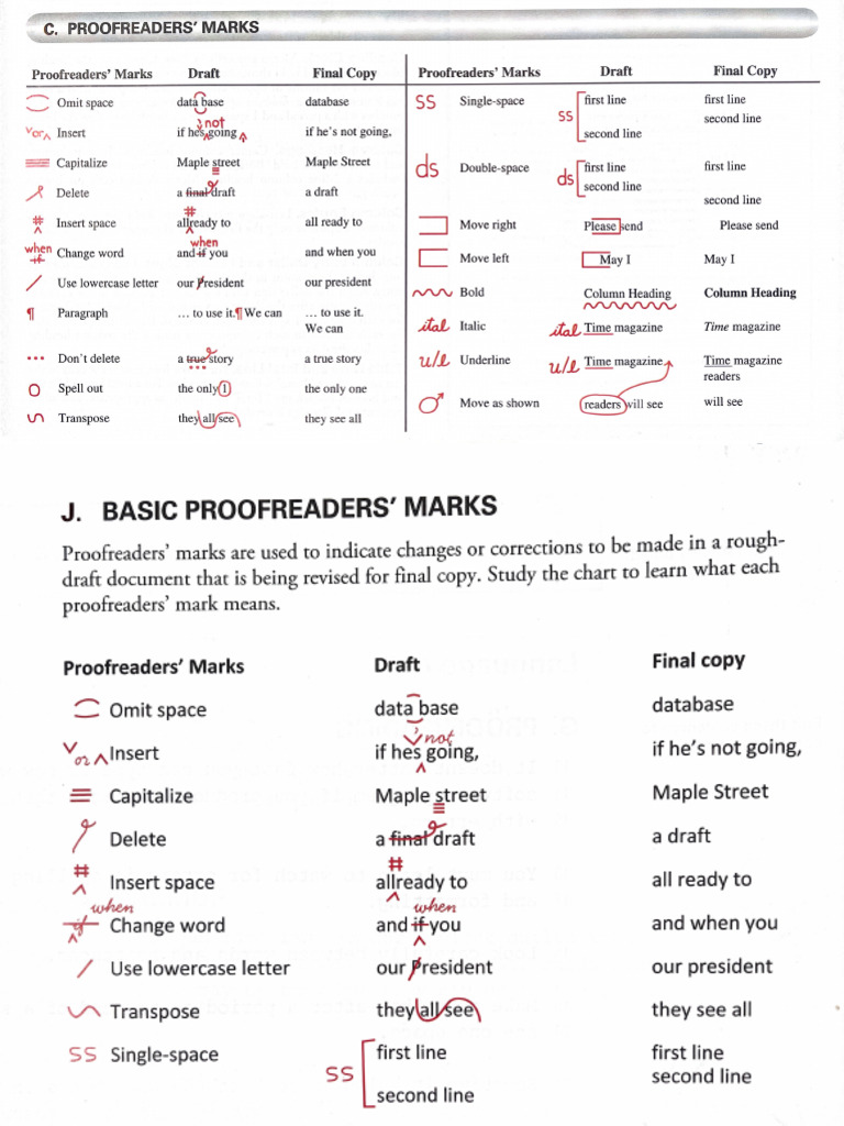 Proofreaders Marks | PDF
