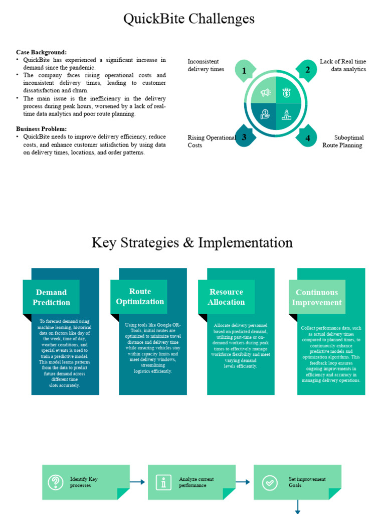 Quickbite | PDF | Analytics | Machine Learning