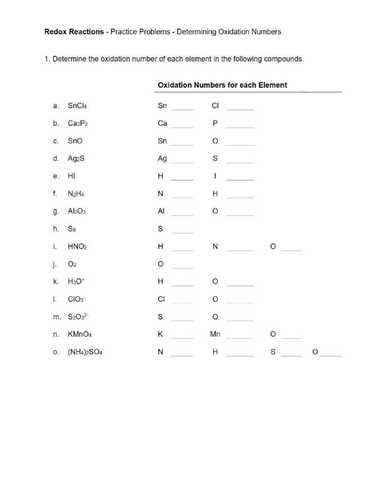 Finding Oxidation Numbers Worlsheet | PDF