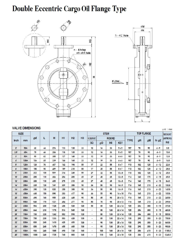 Osr Flange Drawing | PDF