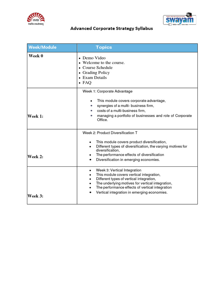 Corporate Strategy Course Syllabus | PDF | Diversification (Finance ...