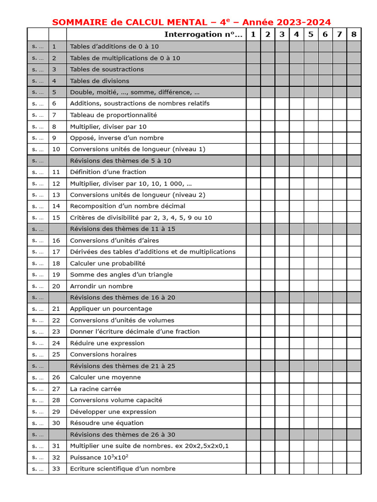 2024 - Progression 4ème | PDF